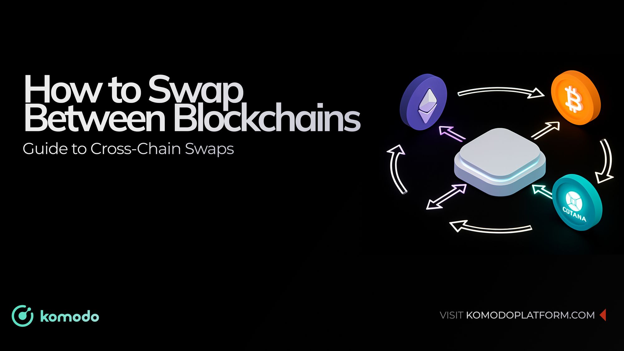 Cross-Chain Swaps Explained: Transfer Assets Across Blockchains